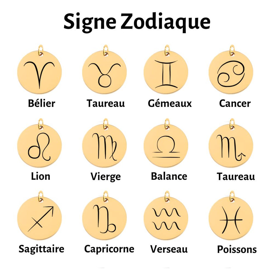 Signe Astrologique Juin : Guide complet sur les signes, les dates et l ...